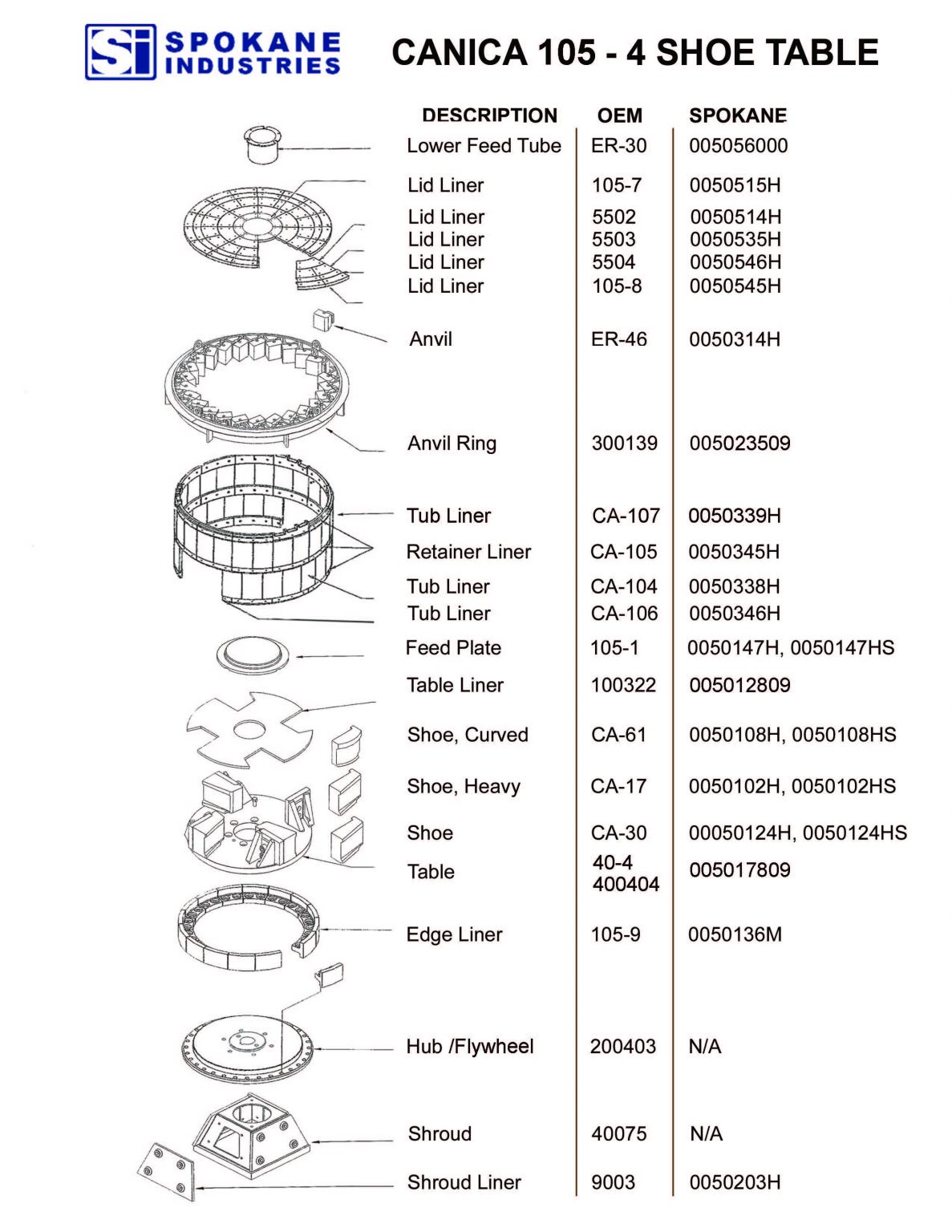 Complete Crushing Chamber - Canica 105